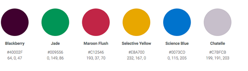 Iress brand guidelines and media