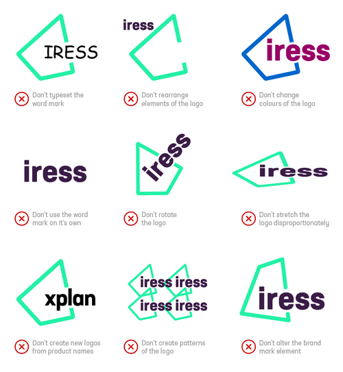 Iress brand guidelines and media